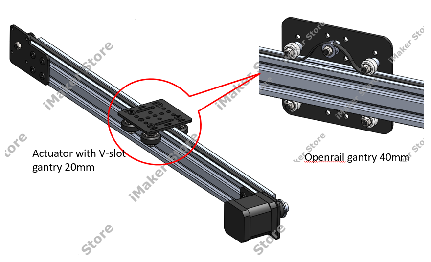 Belt Actuator Kit With Openrail Gantry 40mm Assembly | imakerstore.com