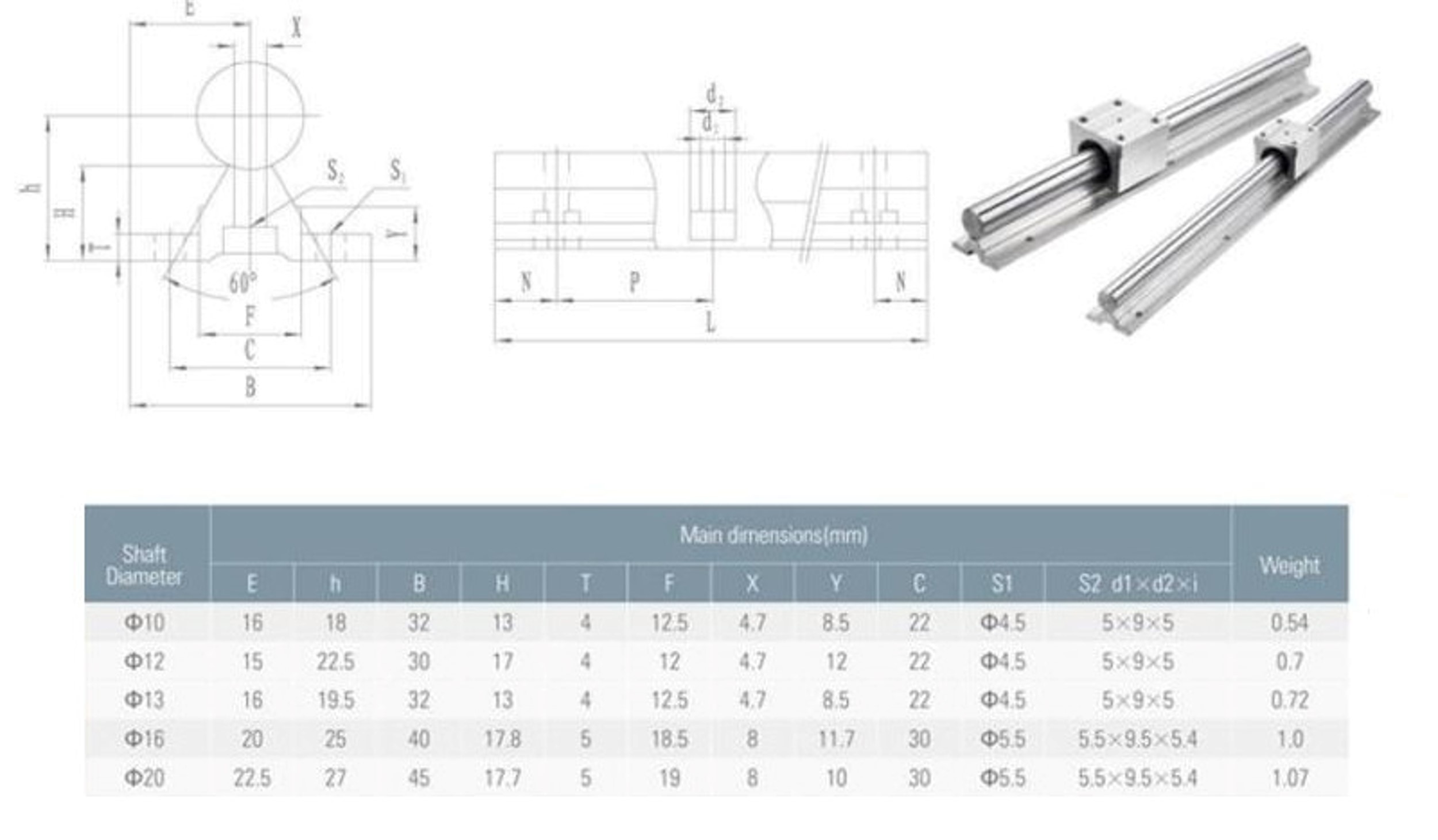 Supported Smooth Rod SBR Linear Rail for Precision and Stability ...
